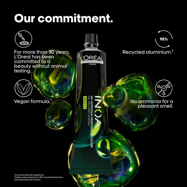 Inoa 60G L'Oréal professionnel