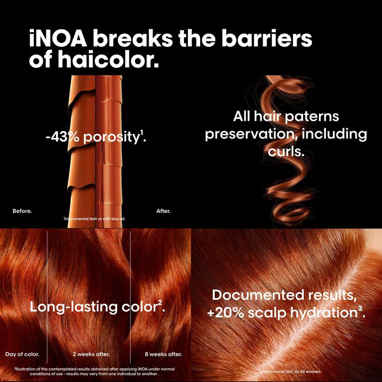Inoa 60G L'Oréal professionnel